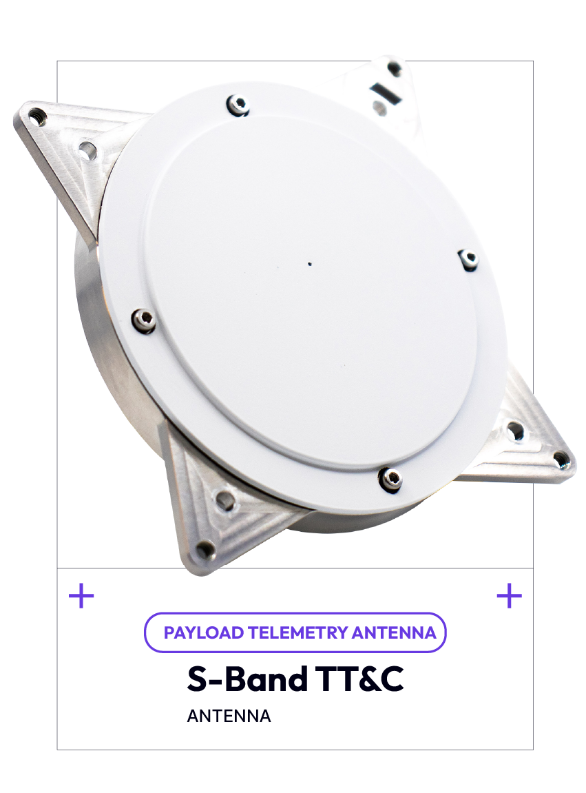 Anywaves' Collaboration with Loft Orbital on the YAM Missions