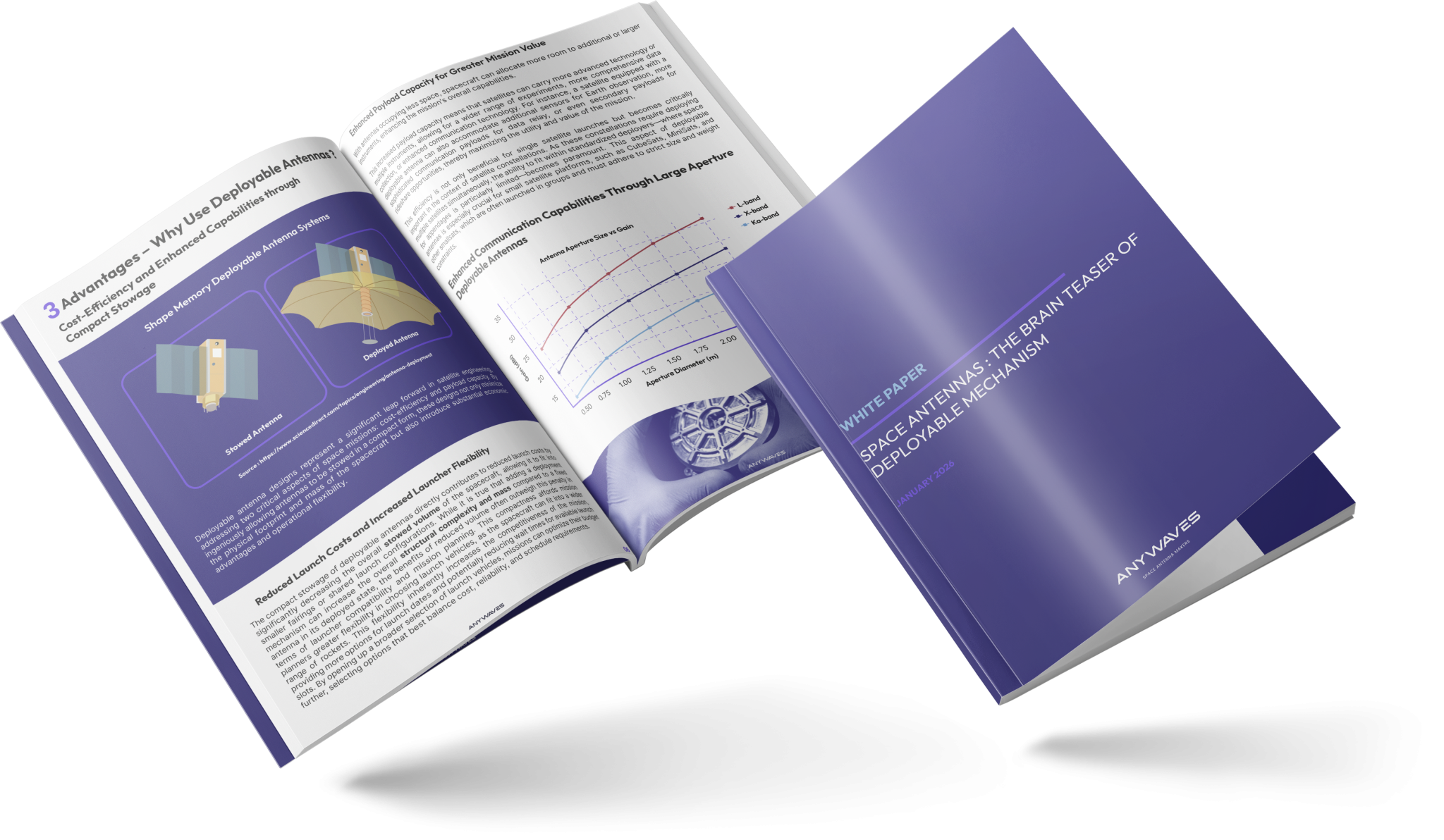 Free White Paper - Deployable Space Antennas